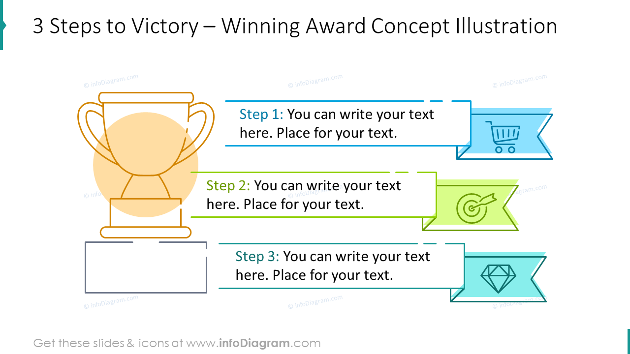 Three Steps to Victory PPT Slide