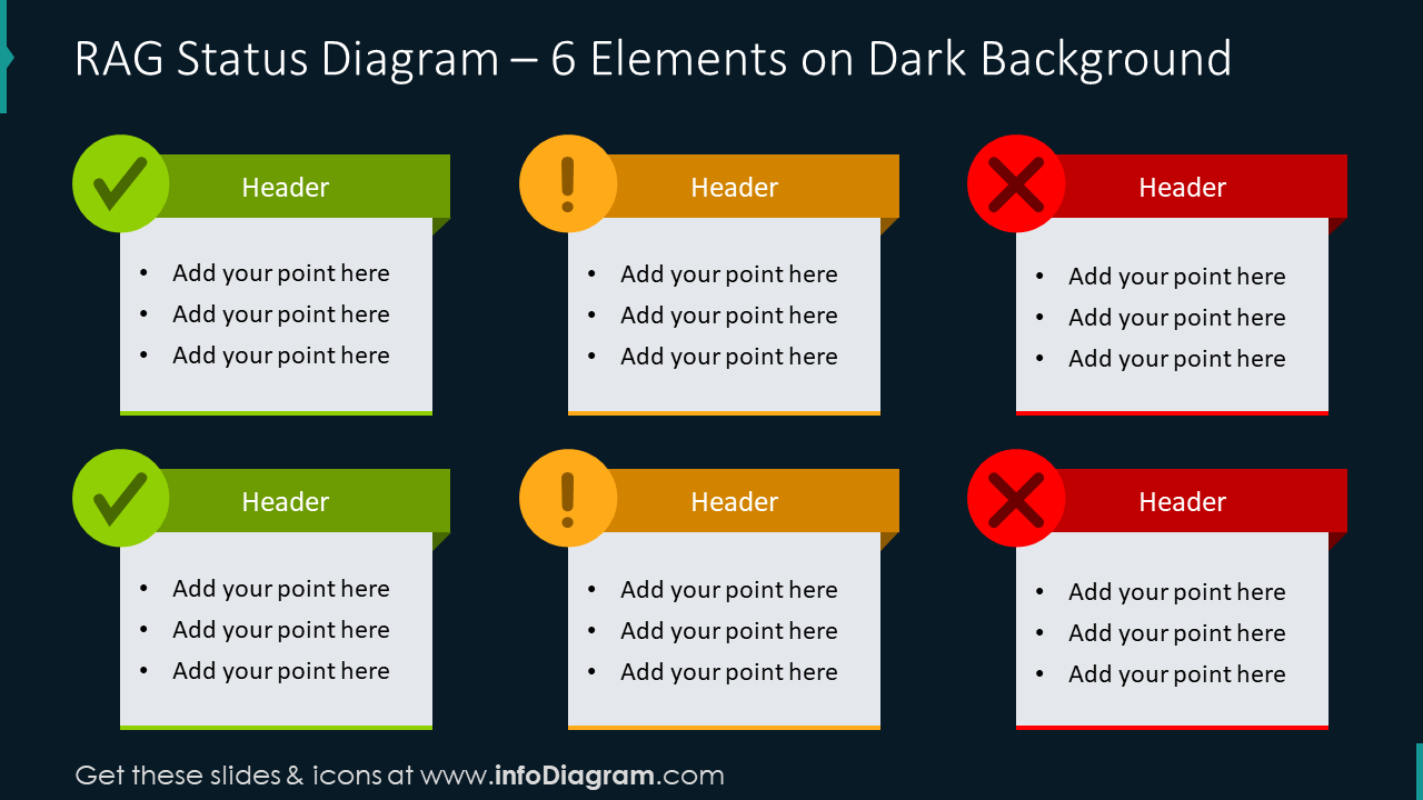 RAG Status Diagram For Six Elements On Dark Background