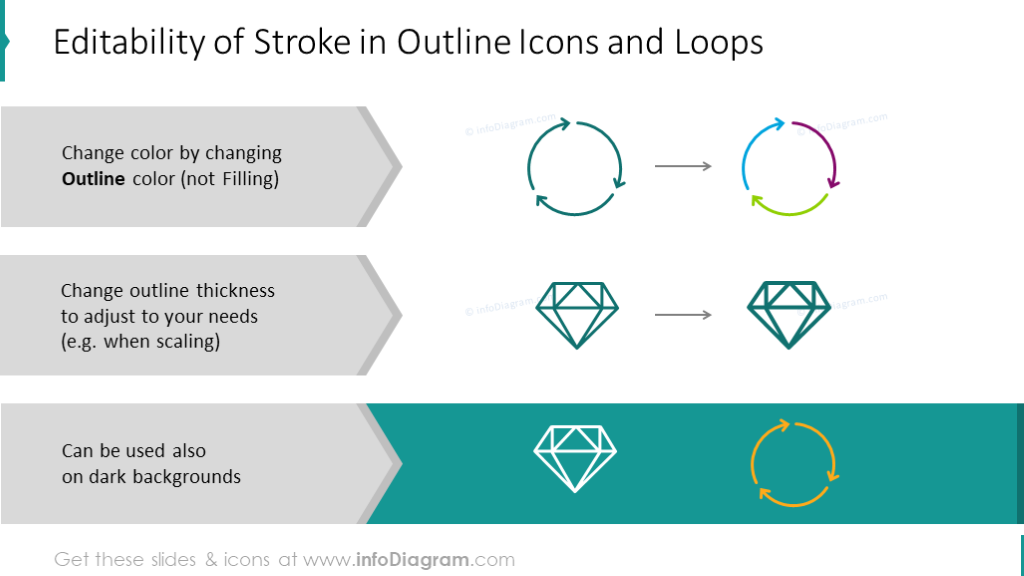 Example of the editable outline icons and loops