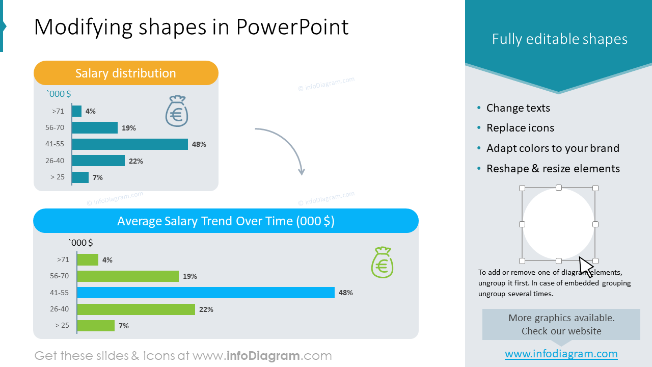 Modifying shapes in PowerPoint