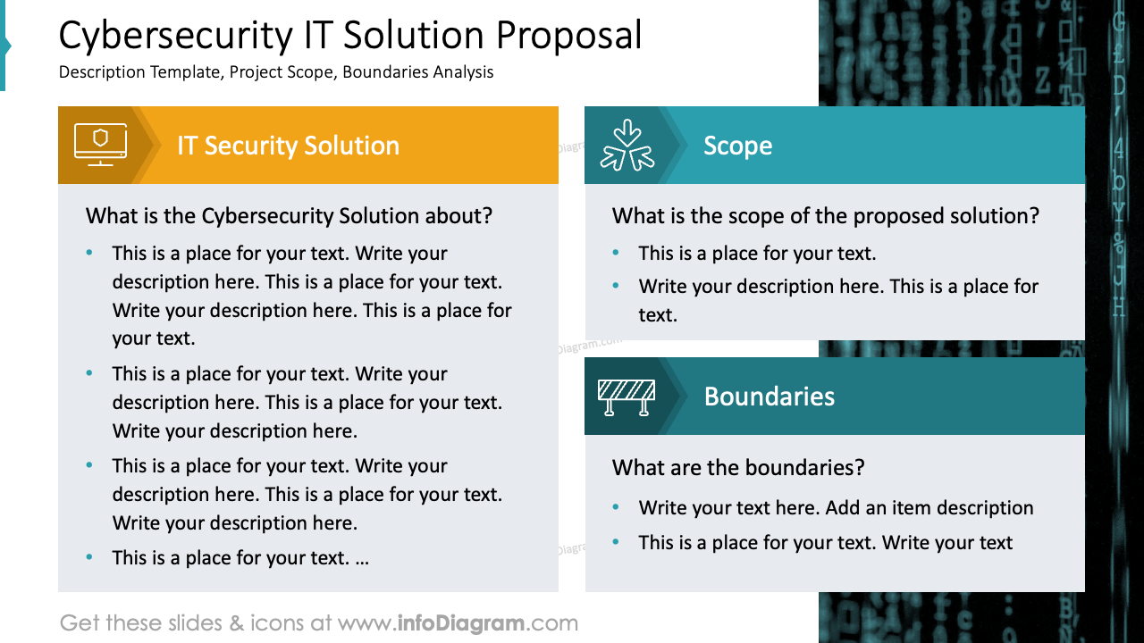 Cybersecurity IT Solution Proposal