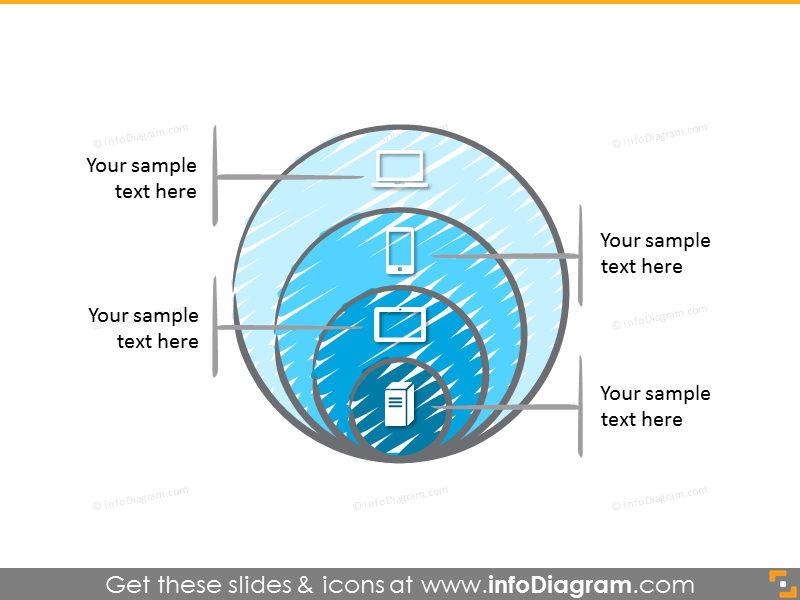 Inside circles diagram with 4 items