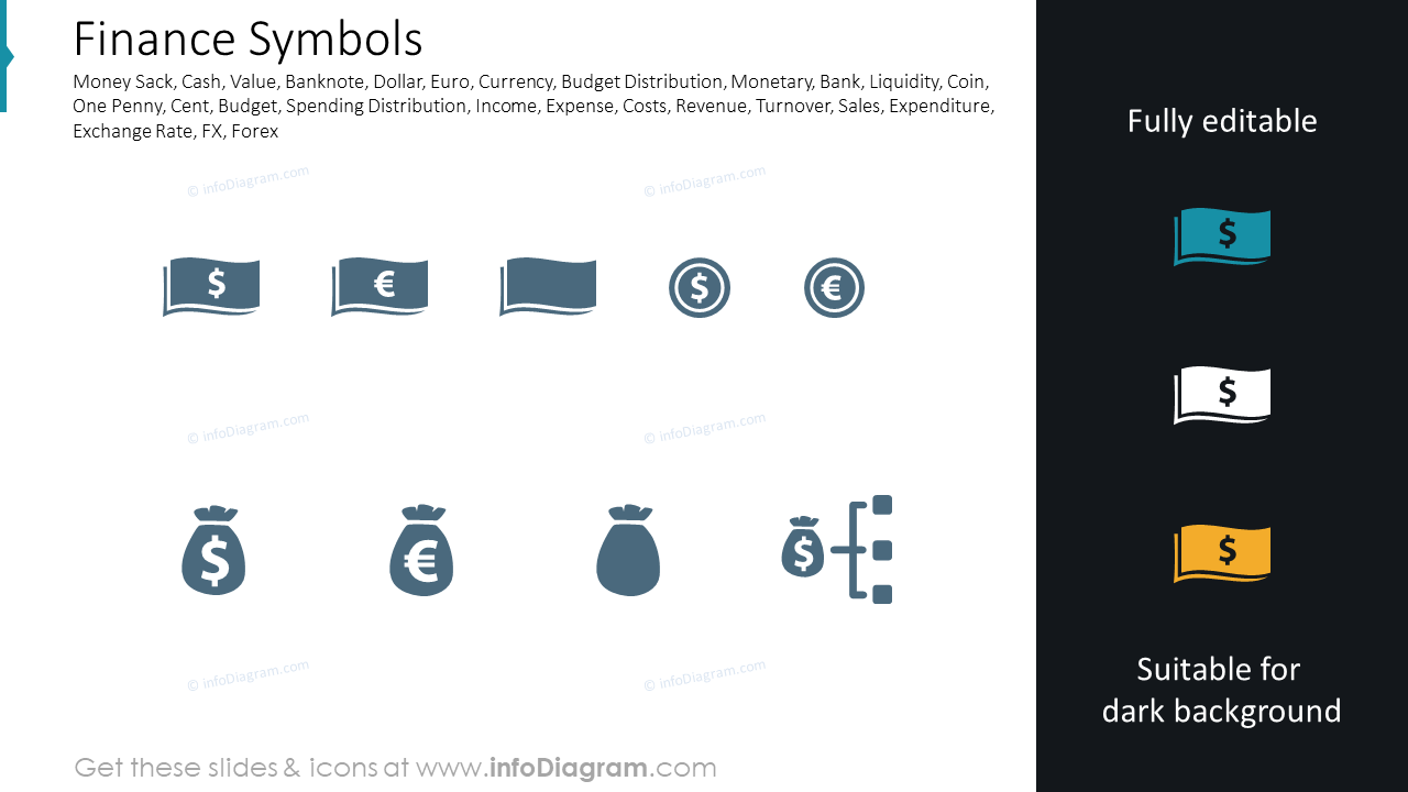 Finance Symbols