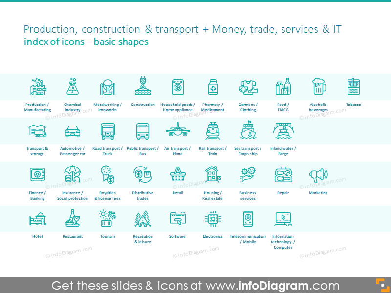Icons set intended to show production, construction, services, transport
