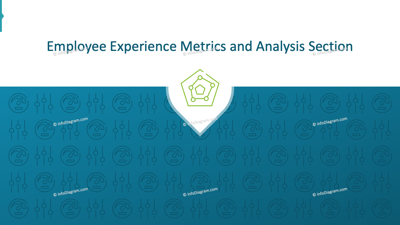Employee Experience Metrics and Analysis Section