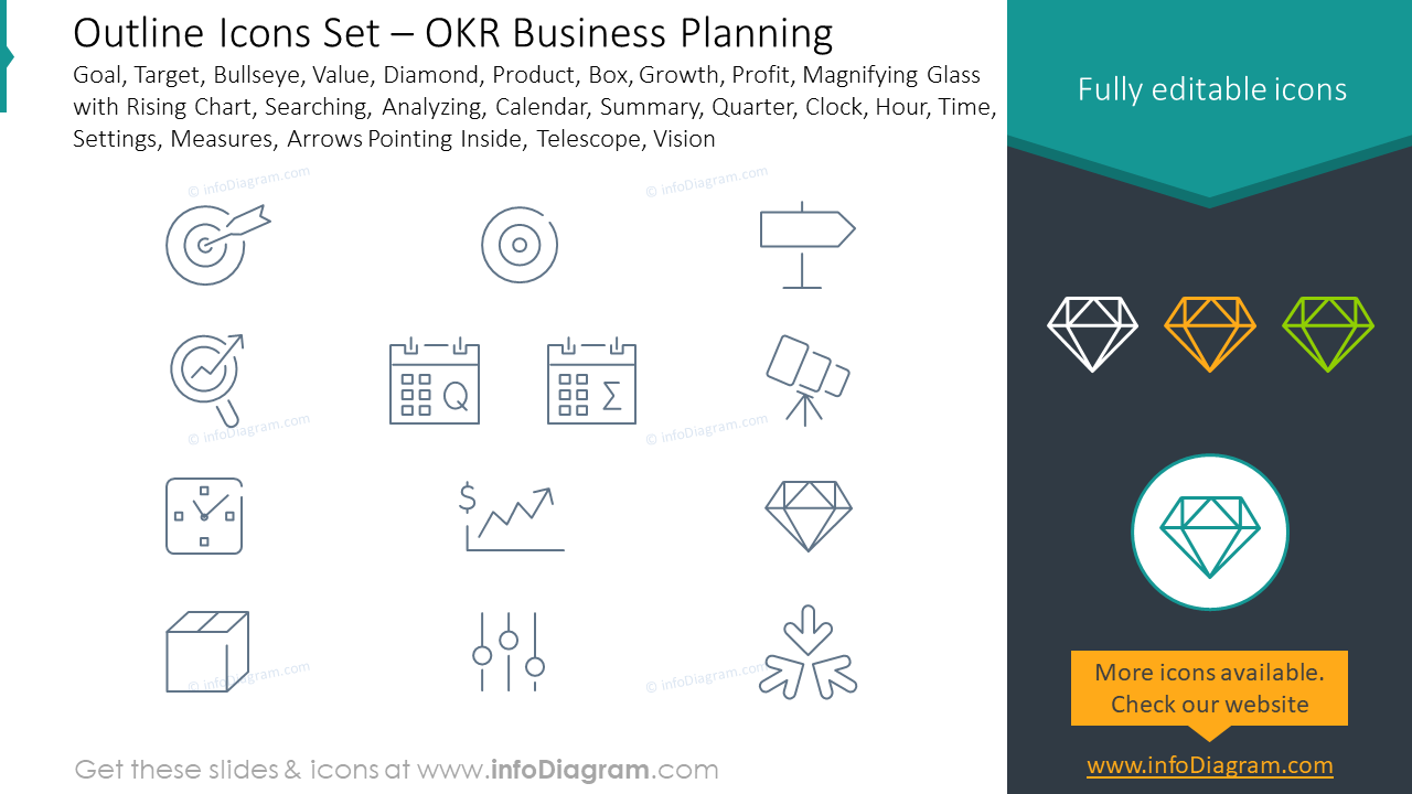 Outline style icons set: goal, target, bullseye, value, diamond