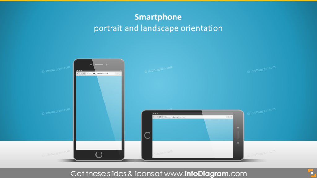 smartphone screen mockup mobile display landscape pictures screen ppt