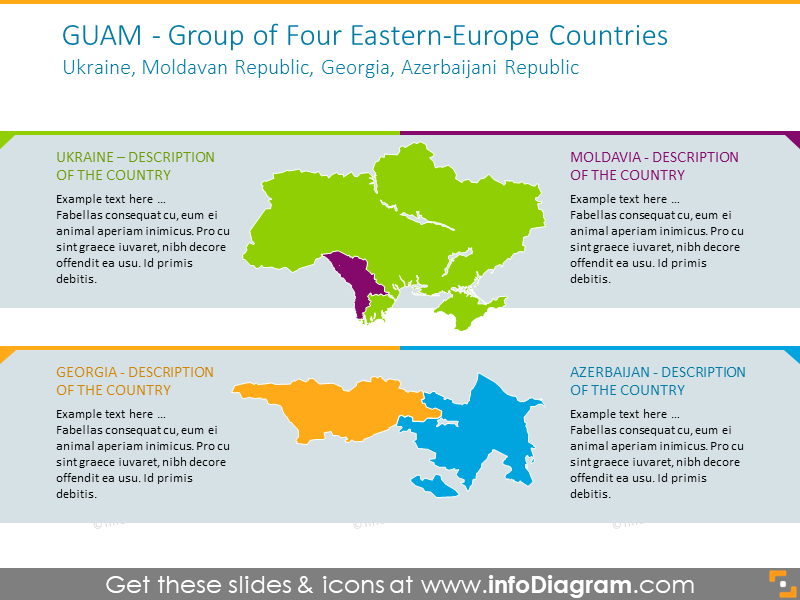 Four Eastern-Europe Countries map
