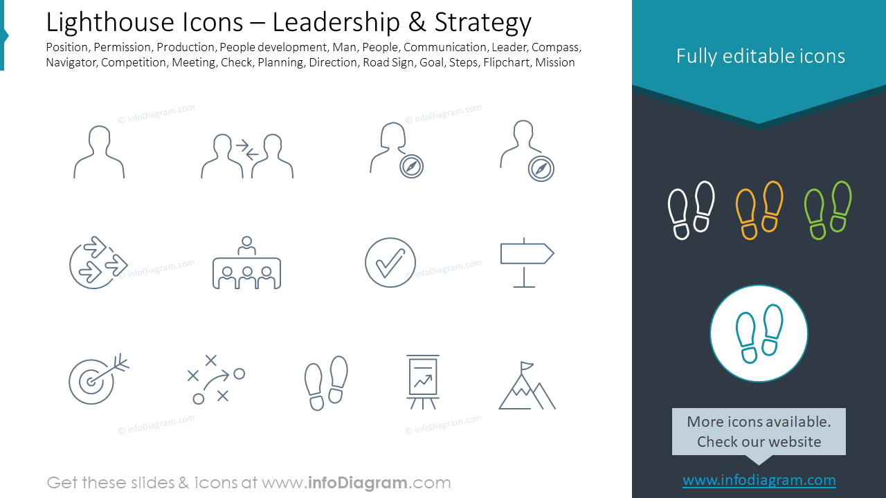 Lighthouse Icons – Leadership & Strategy
