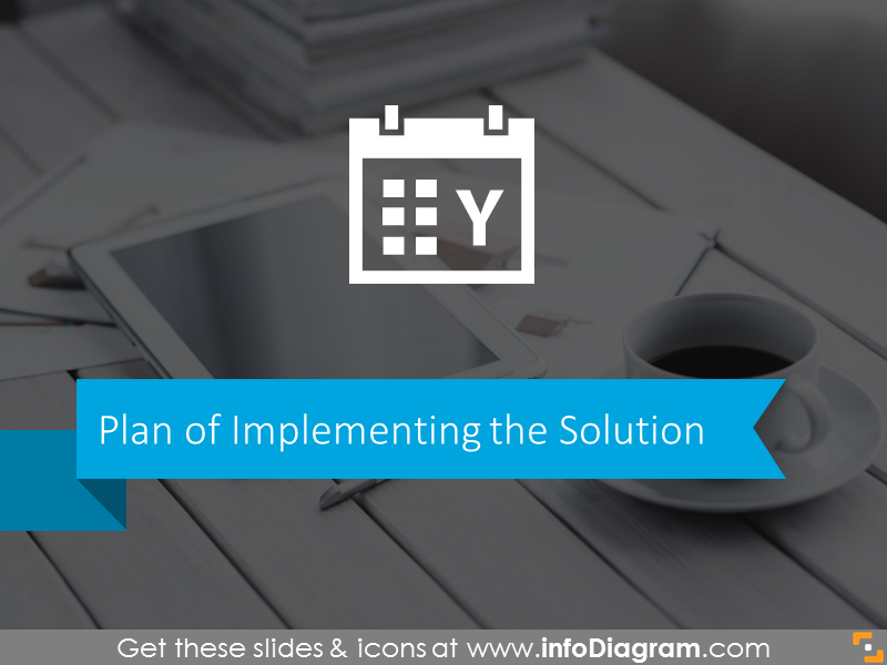 implementation plan - board meeting ppt template