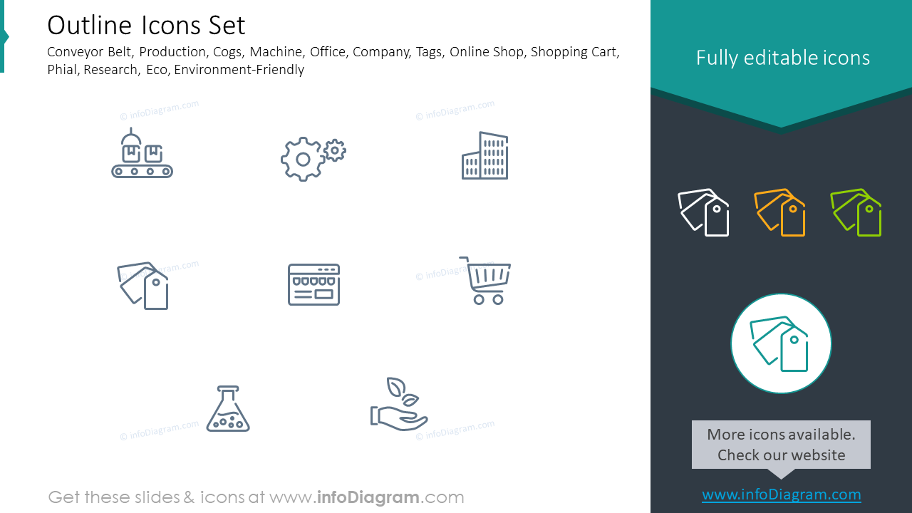 Outline icons: production, cogs, machine, office, company