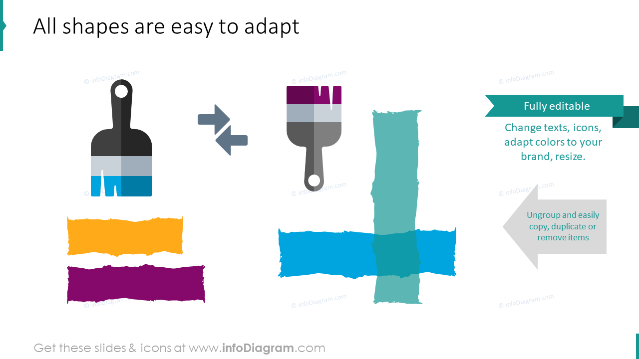 Modify all charts shapes