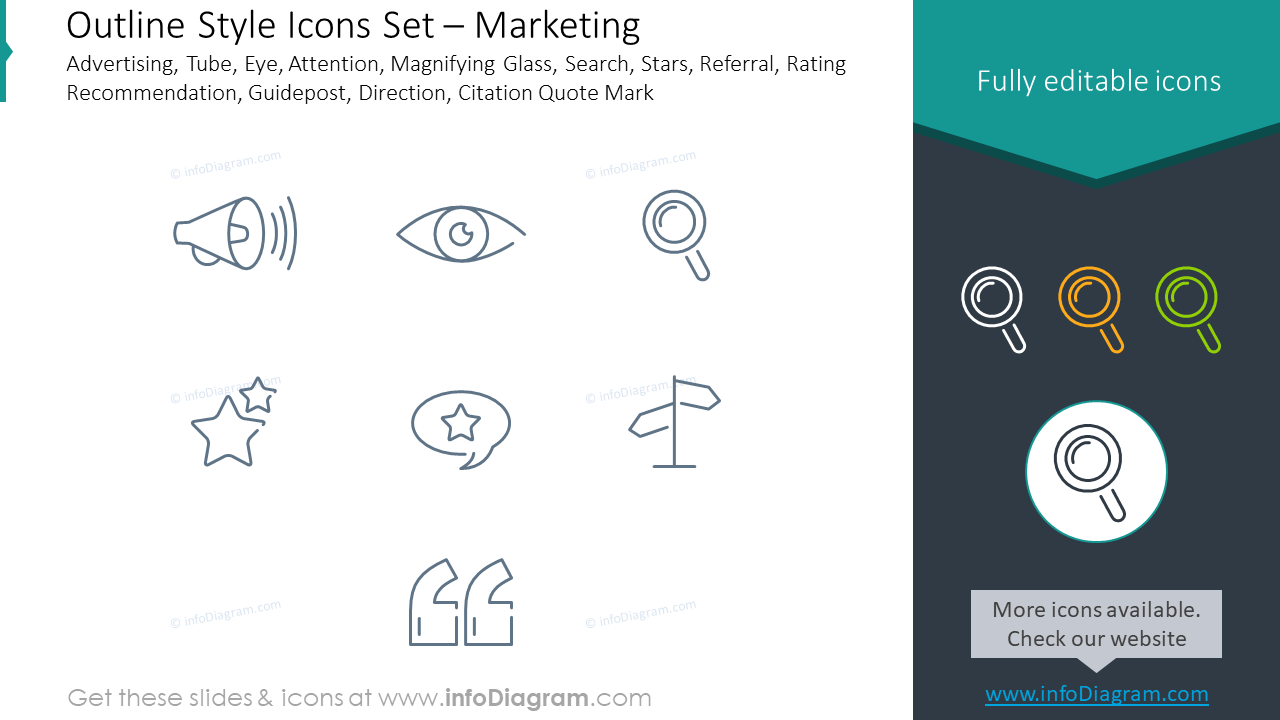 Outline set: tube, eye, attention, magnifying glass, search