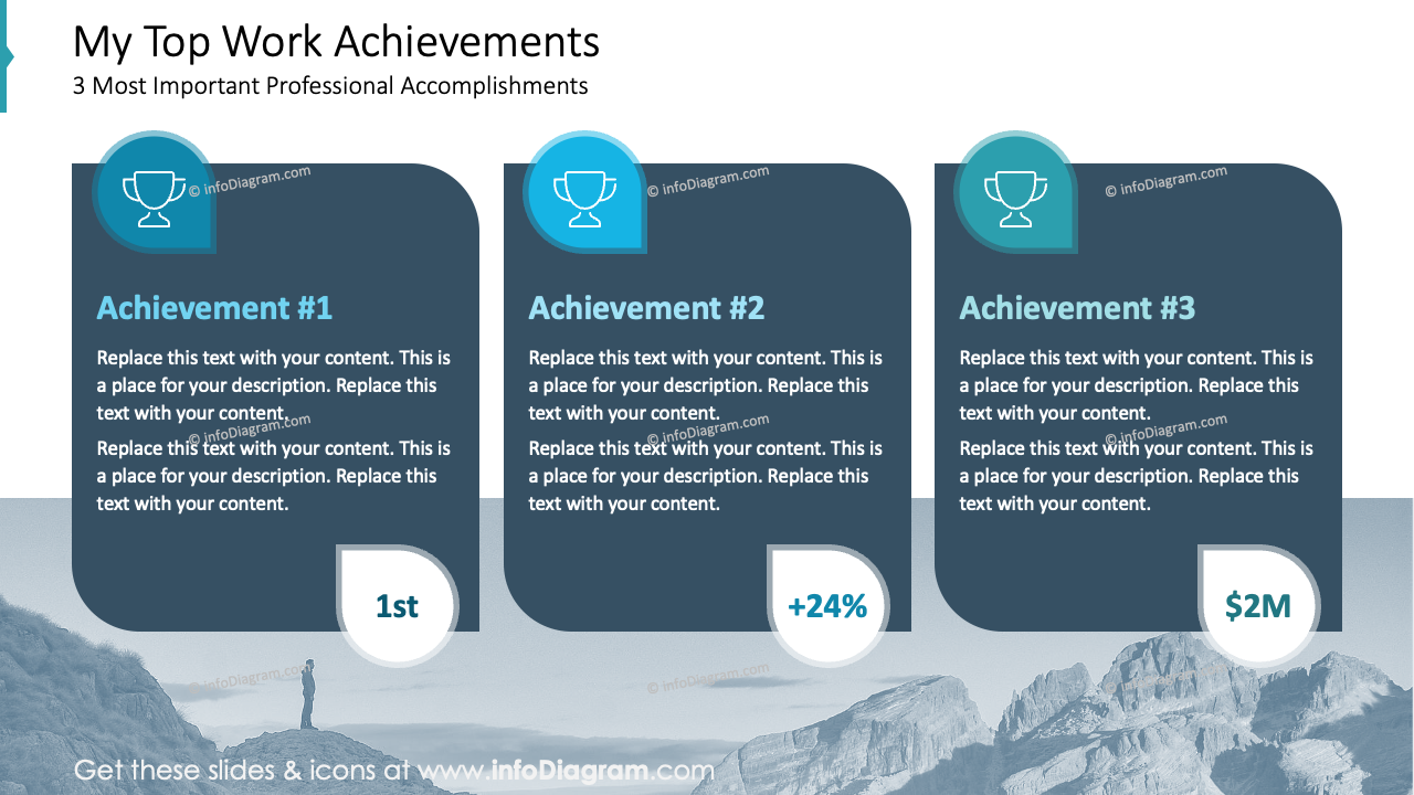 My Top Work Achievements Muted Blue Style