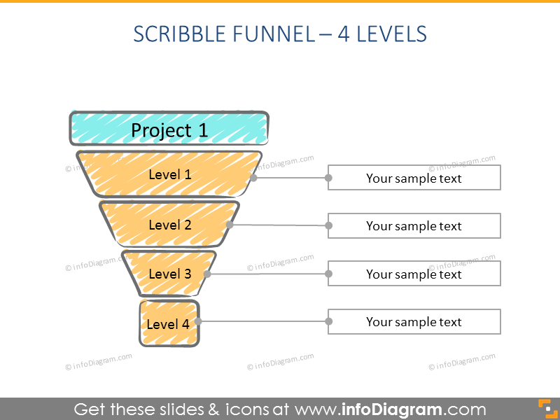 4 step scribble creative Funnel Infographics
