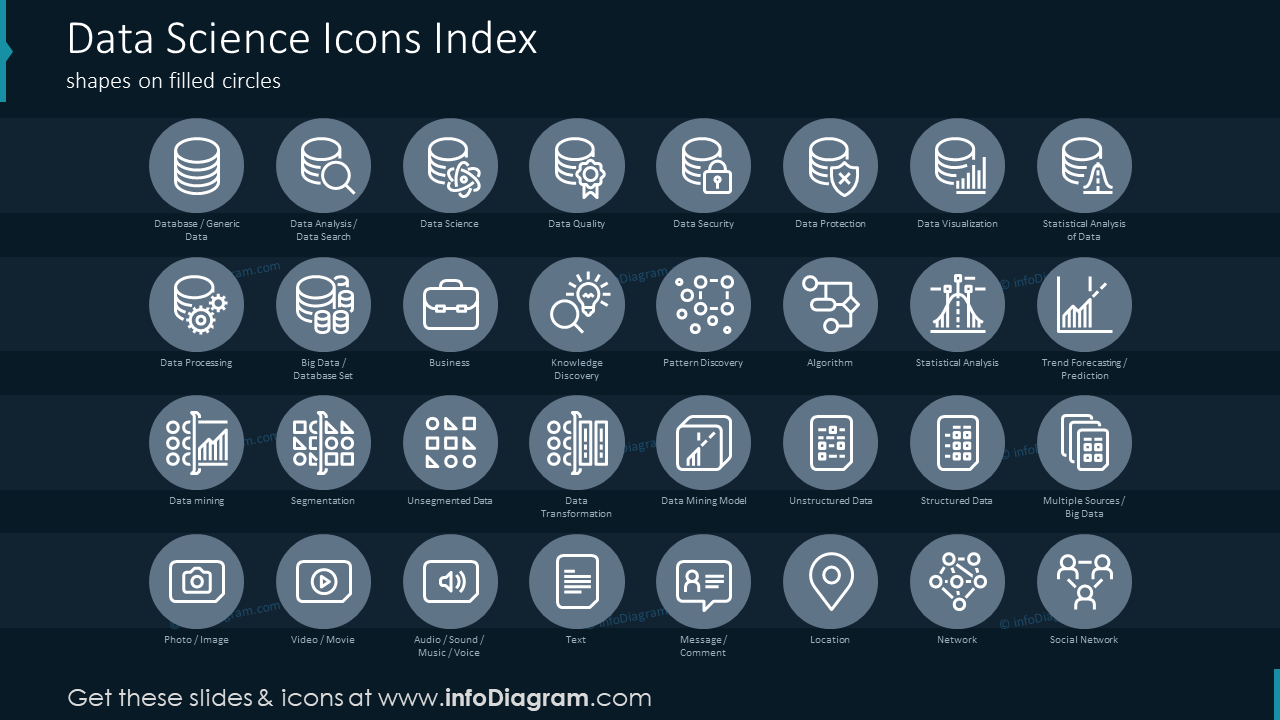 Data Science Icons Index shapes on filled circles