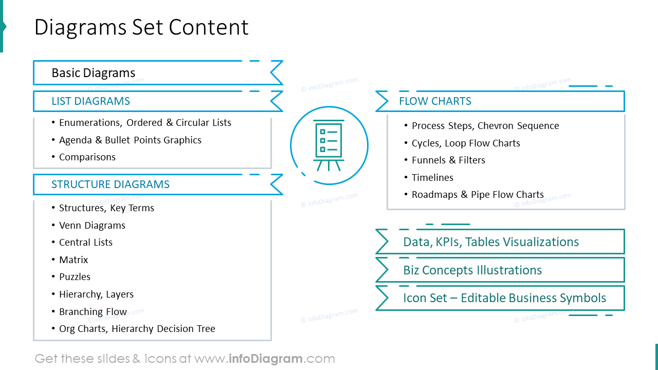 250+ Light Outline Diagrams Slides Bundle for Visual PowerPoint ...