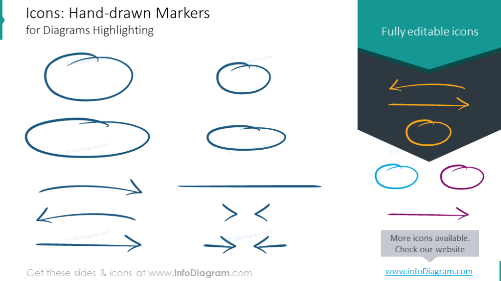 Handdrawn markers and diagram highlighting