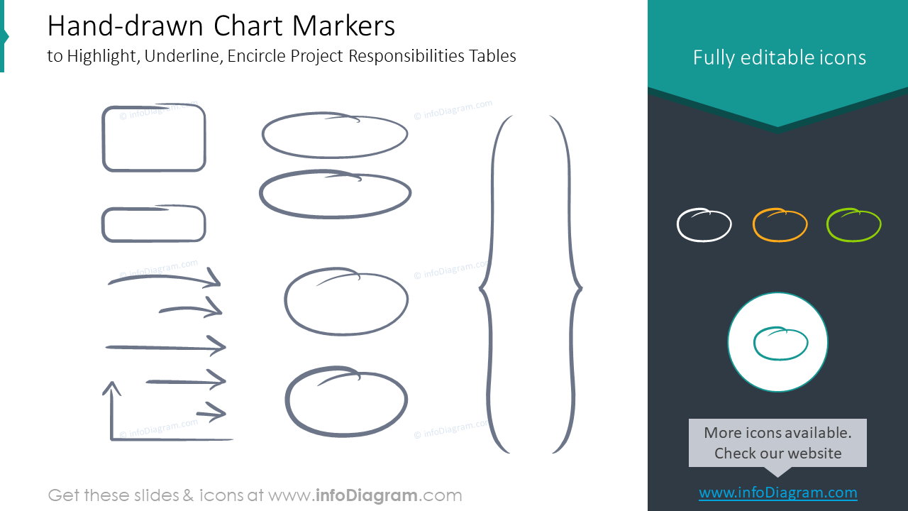 Hand-drawn chart markers: to highlight, underline,encircle