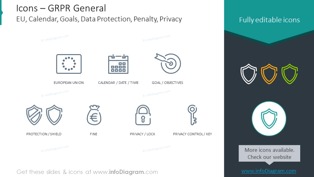 Icons set intended to show GDPR