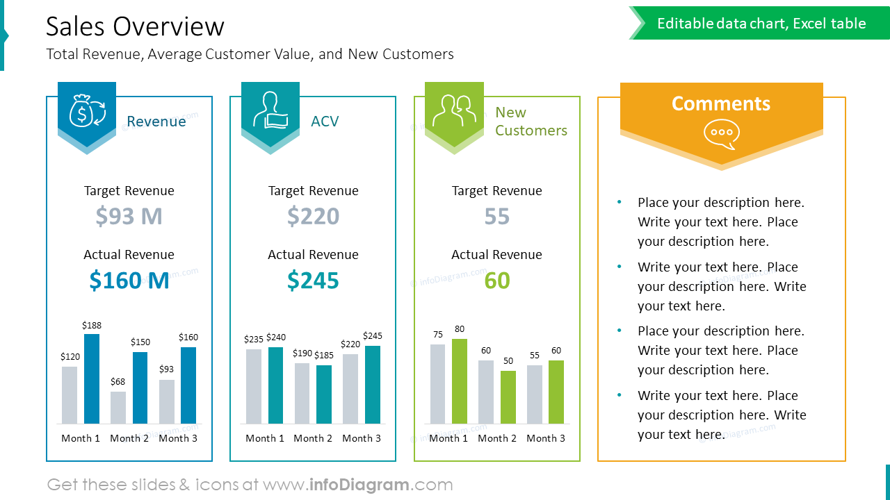 Overview Presentation Free Customizable Advertising Presentation