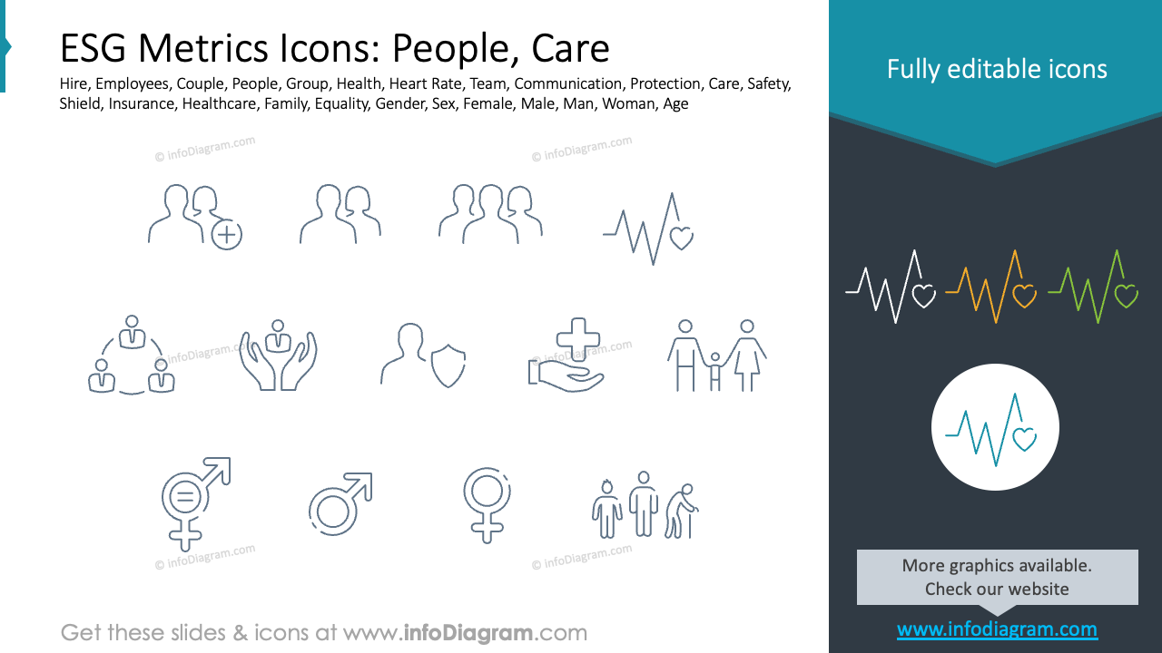 ESG Metrics Icons: People, Care