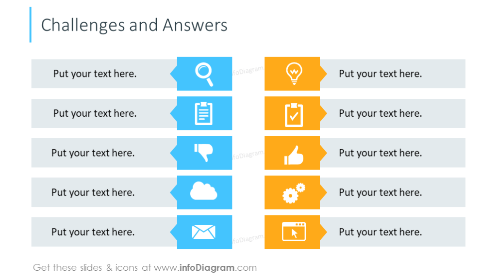 Challenges list with answers illustrated with flat symbols