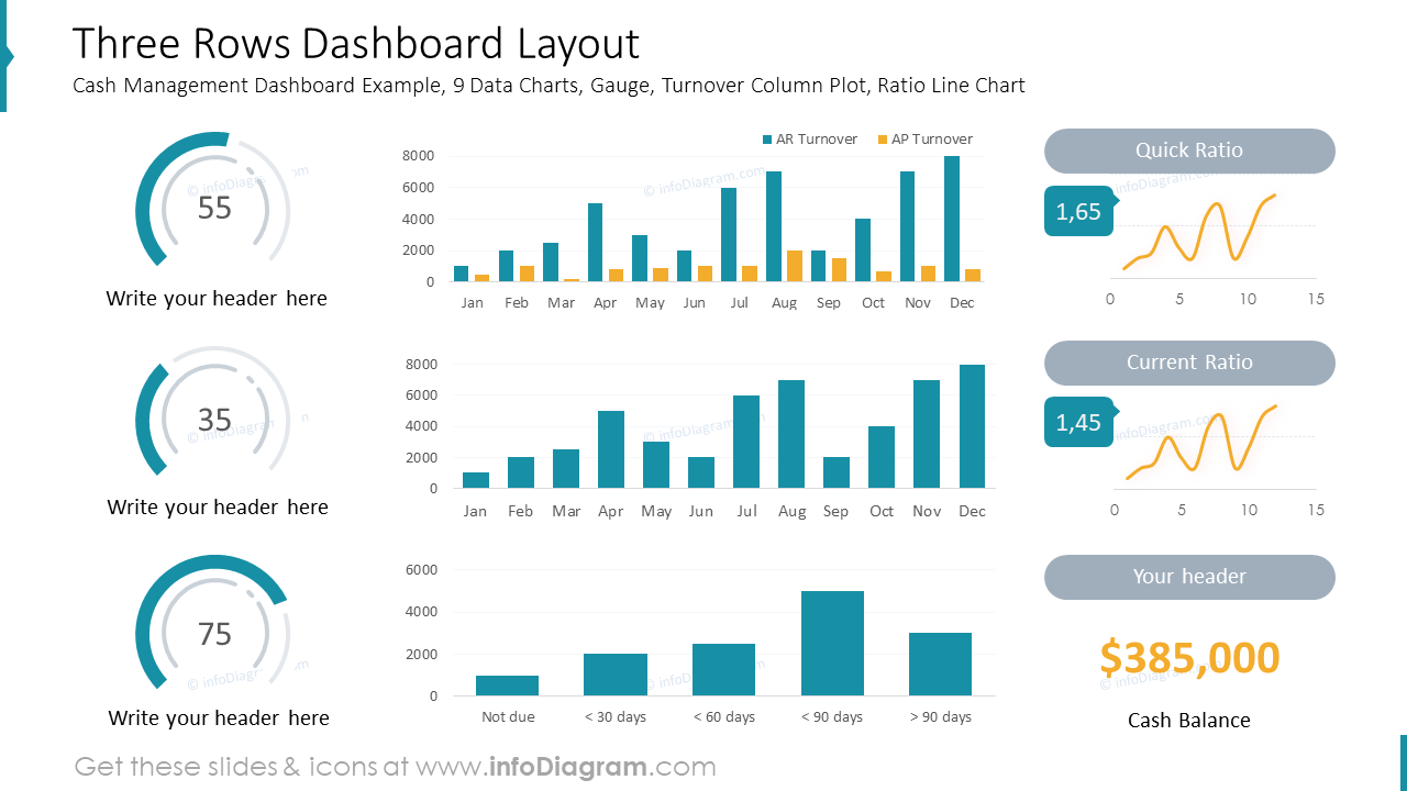 Three Rows Dashboard Layout Three Rows Dashboard Layout