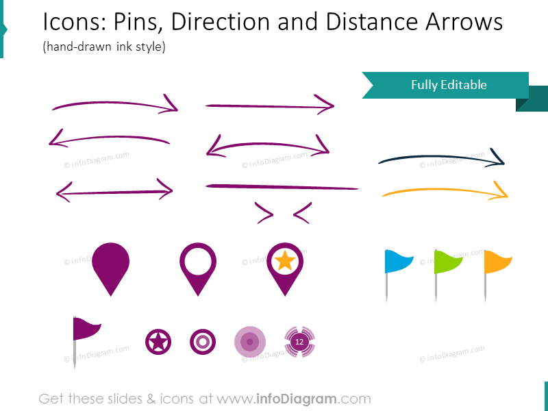 Symbols set: Pins, Direction and Distance Arrows