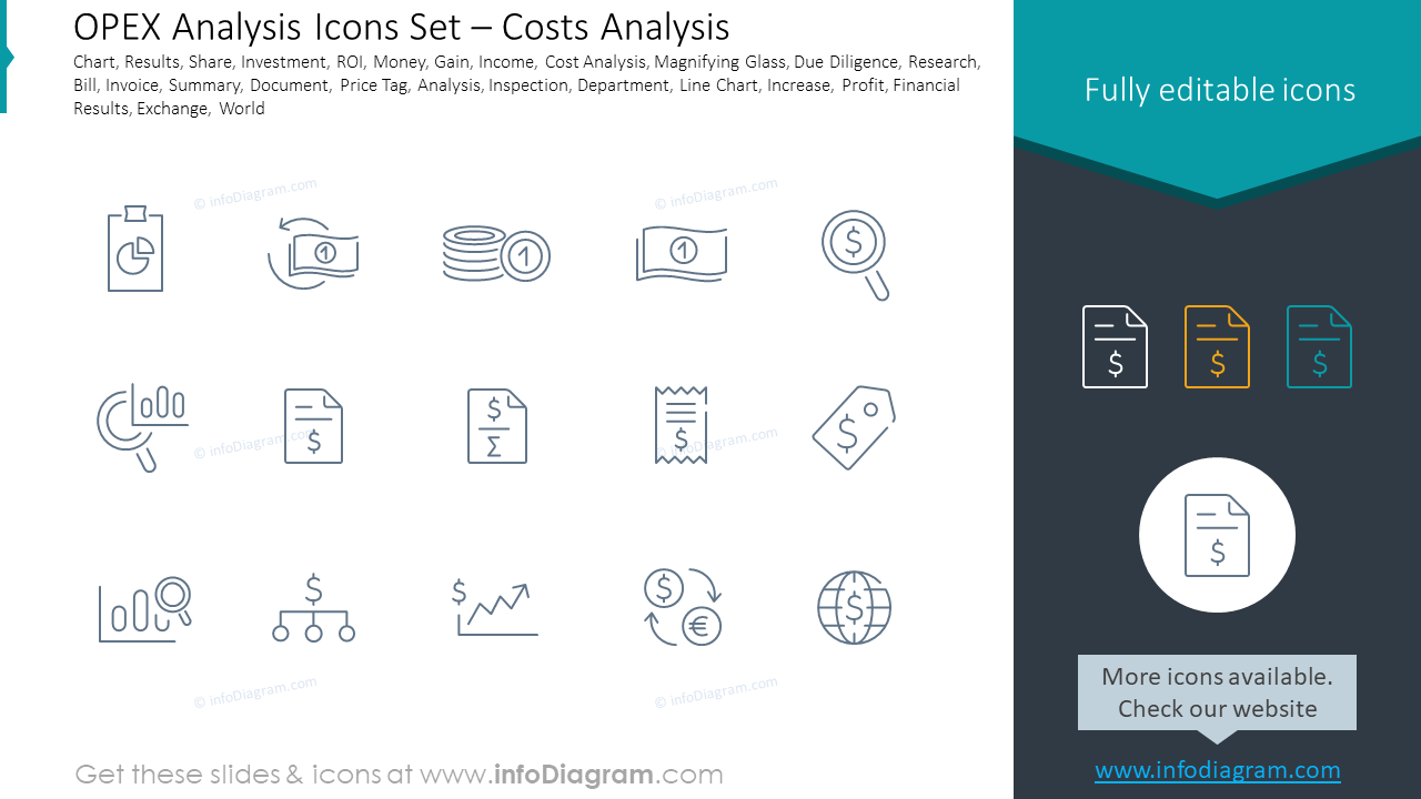 OPEX Analysis Icons Set – Costs Analysis