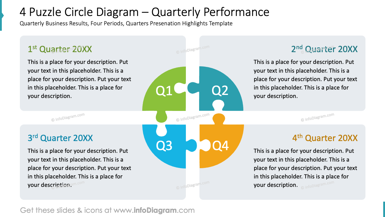 4 Puzzle Circle Diagram Quarterly Performance