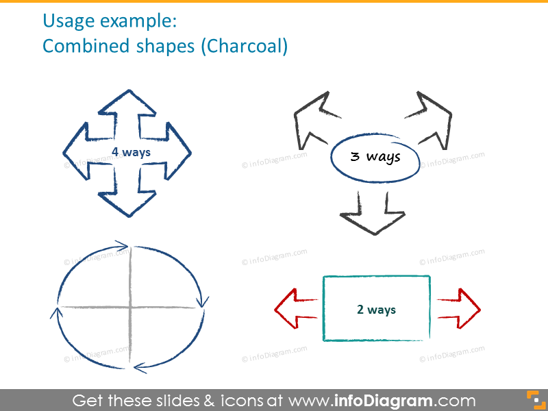 Example of combined shapes in charcoal style