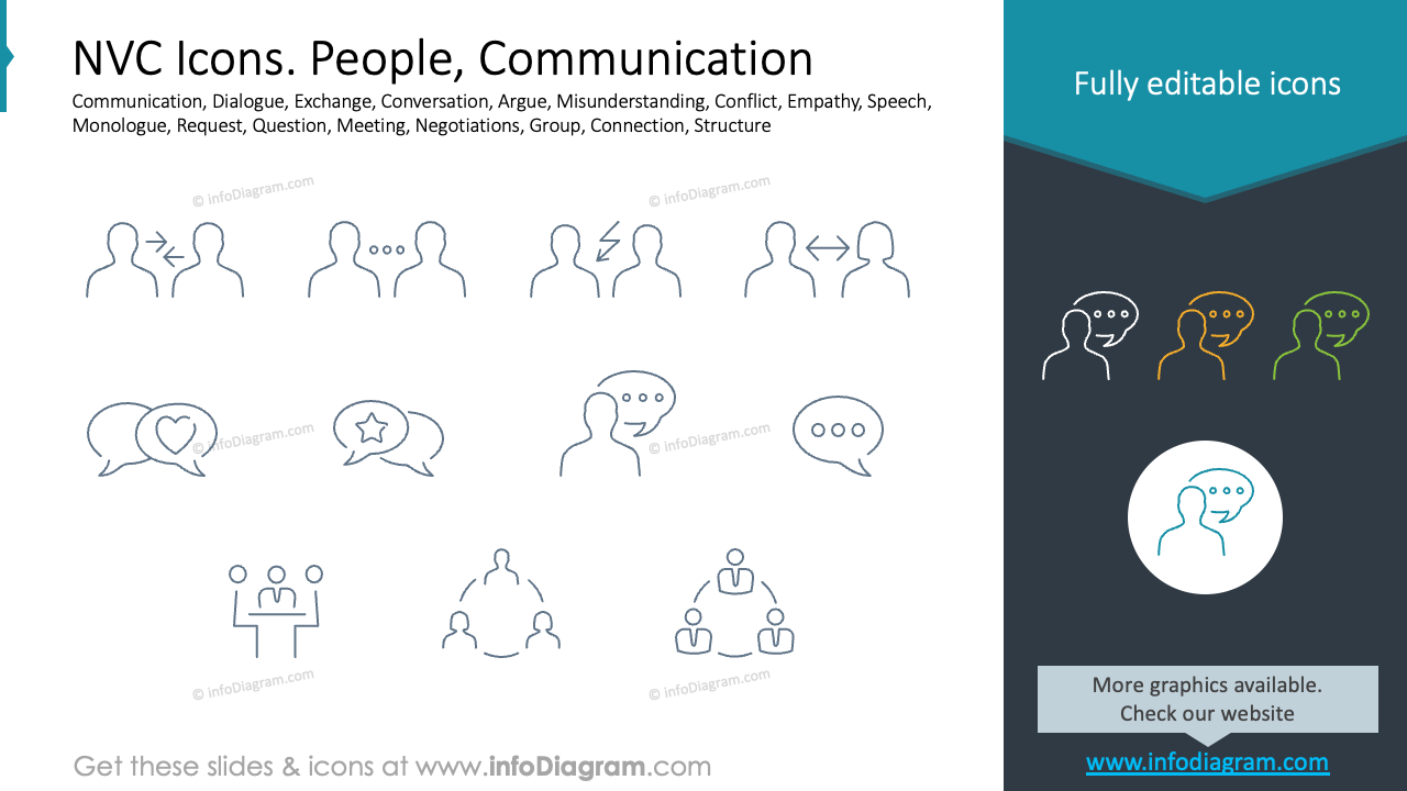 NVC Icons. People, Communication