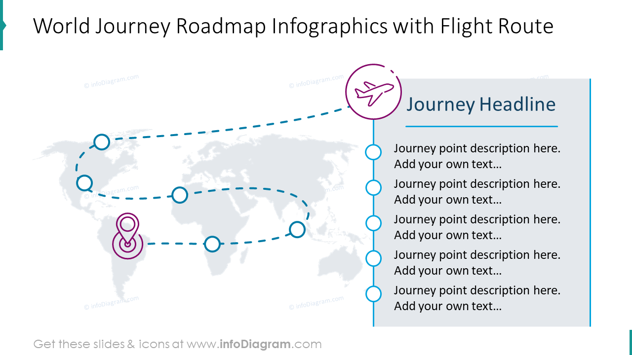 World Journey Roadmap Infographics PPT Slide