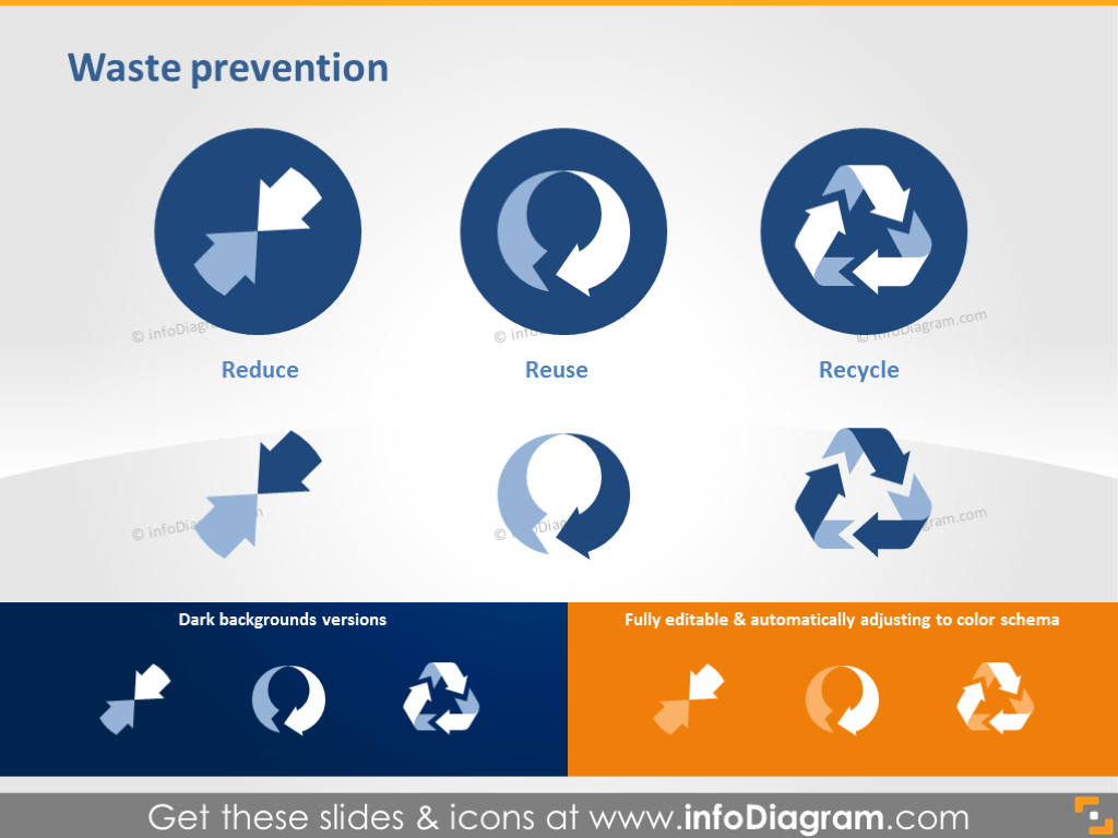 Waste Prevention Icons - Reduce, Reuse, Recycle Waste Prevention Icons - Reduce, Reuse, Recycle