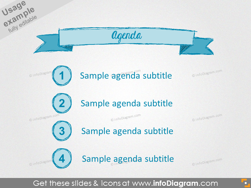 Agenda illustrated with labels