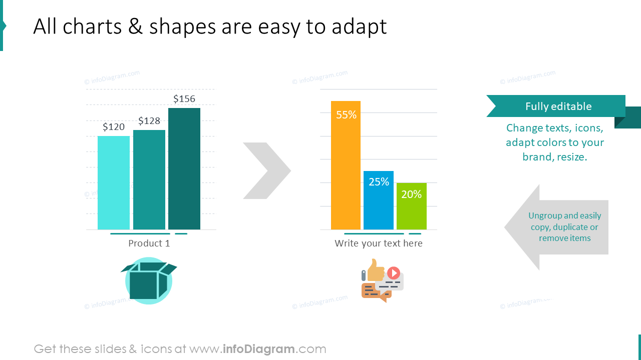 Adaptability of all diagrams