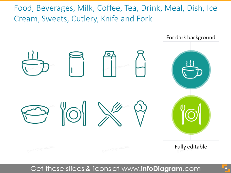 Food, Beverages, Milk, Coffee, Tea, Drink, Meal, Dish, Ice Cream ...