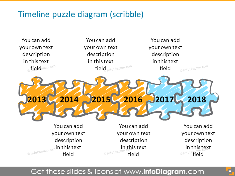 Timeline puzzle diagram