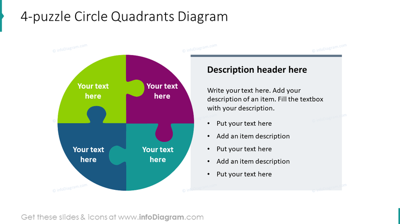 Quadrants Of A Circle KS3 Perimeter Of Quadrant, Semicircle & 3