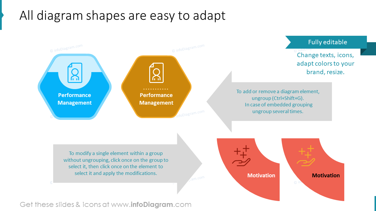 All diagram shapes are easy to adapt