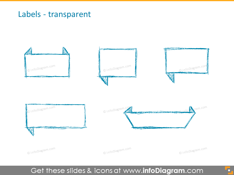transparent labels shapes