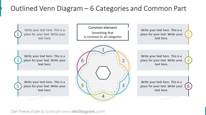 Dot And Line Venn Diagram For Many Groups Deals | emergencydentistry.com