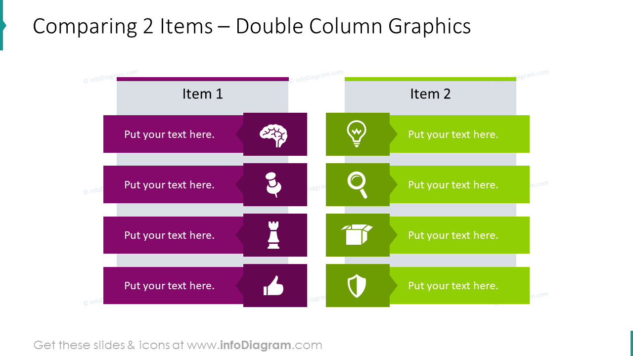 Comparing 2 items with double column graphics