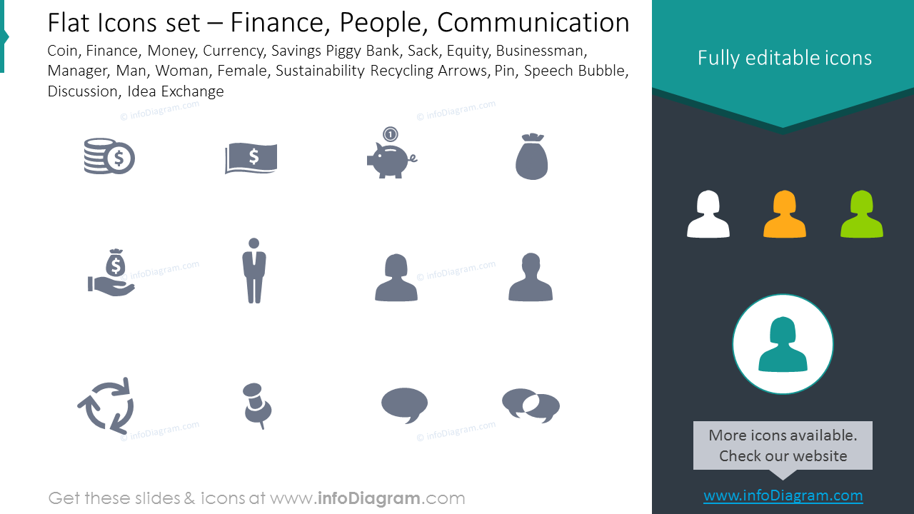 Icons set: Finance, Communication, Bank, Businessman, Speech Bubble