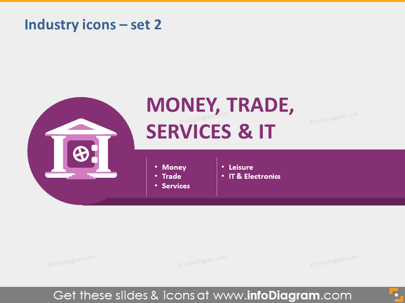 Services sector symbols Money Trade Services IT clipart ppt