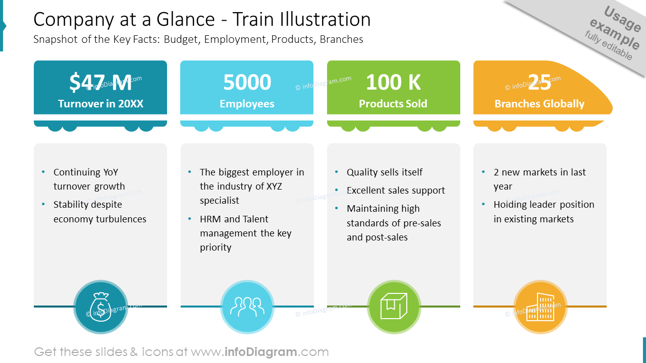 Company at a Glance - Train Illustration