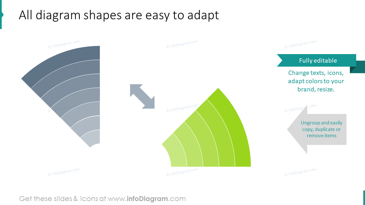 All diagram charts are easy to adapt