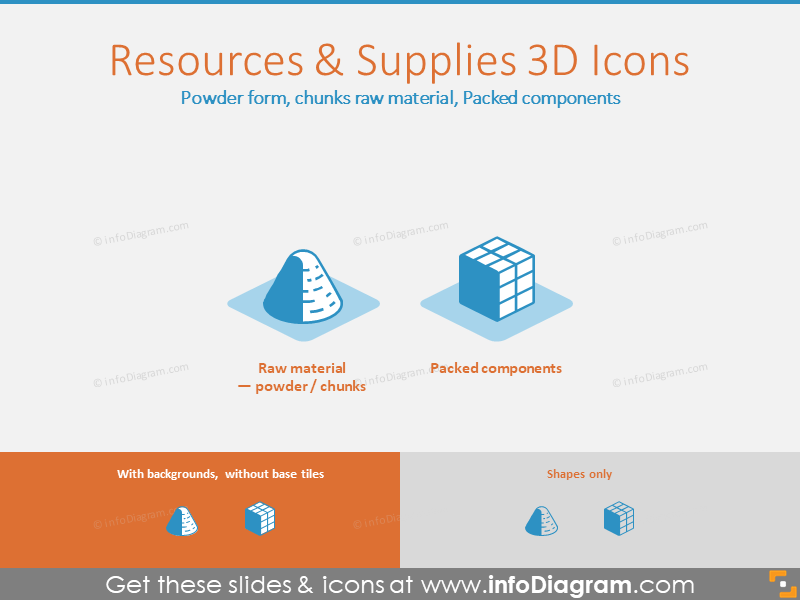 Resources 3D Icons: Powder form, chunks raw material, Packed components