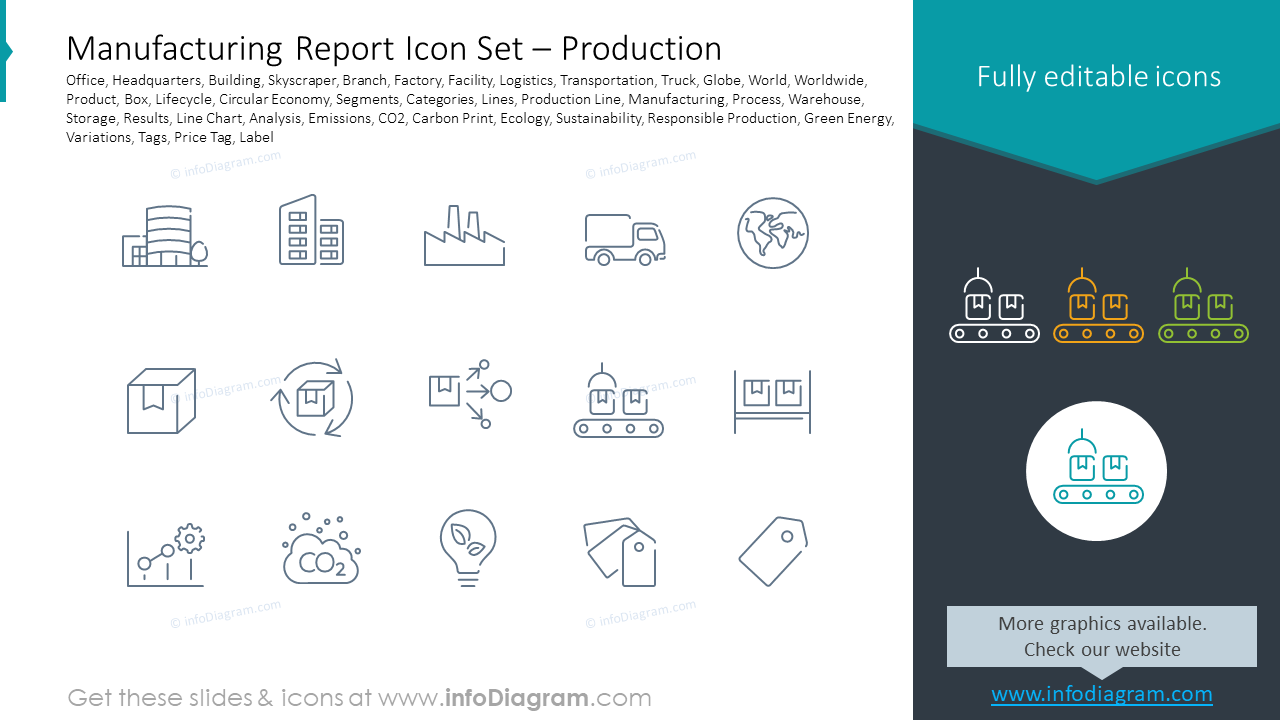 Manufacturing Report Icon Set – Production
